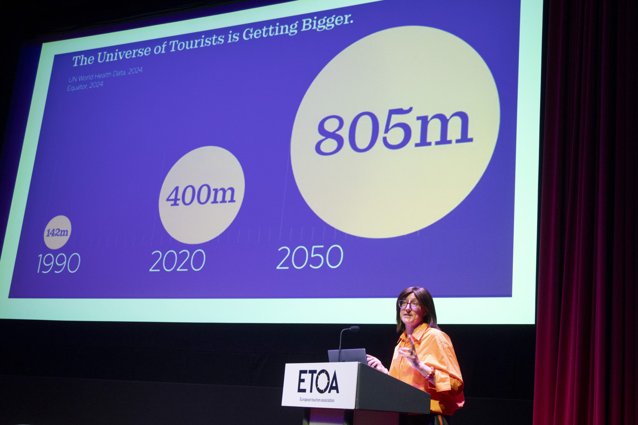 Events - ETOA - European tourism association | 1,100+ members